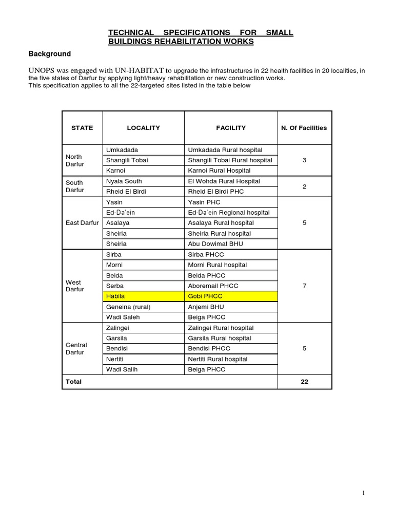 Technical Specifications For Small Building | PDF | Concrete | Mortar ...