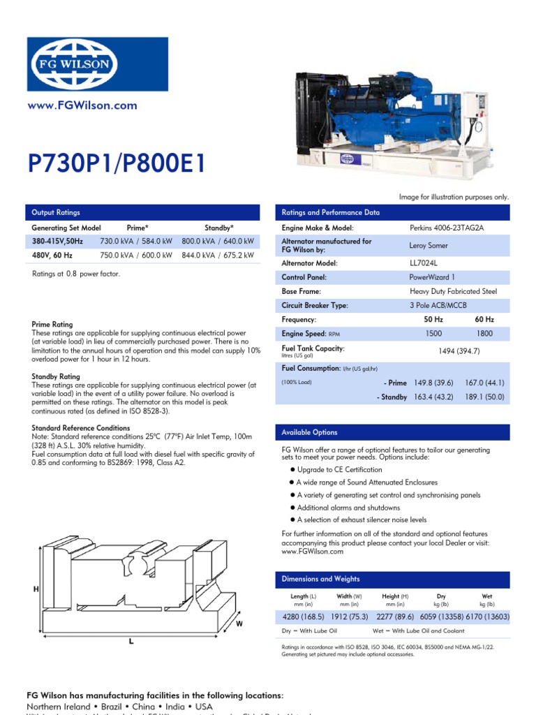 Perkins Generator | Engines | Diesel Engine