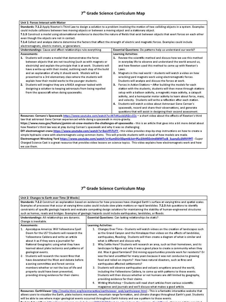 7th Grade Science Curriculum Map Final Draft | PDF | Regeneration ...