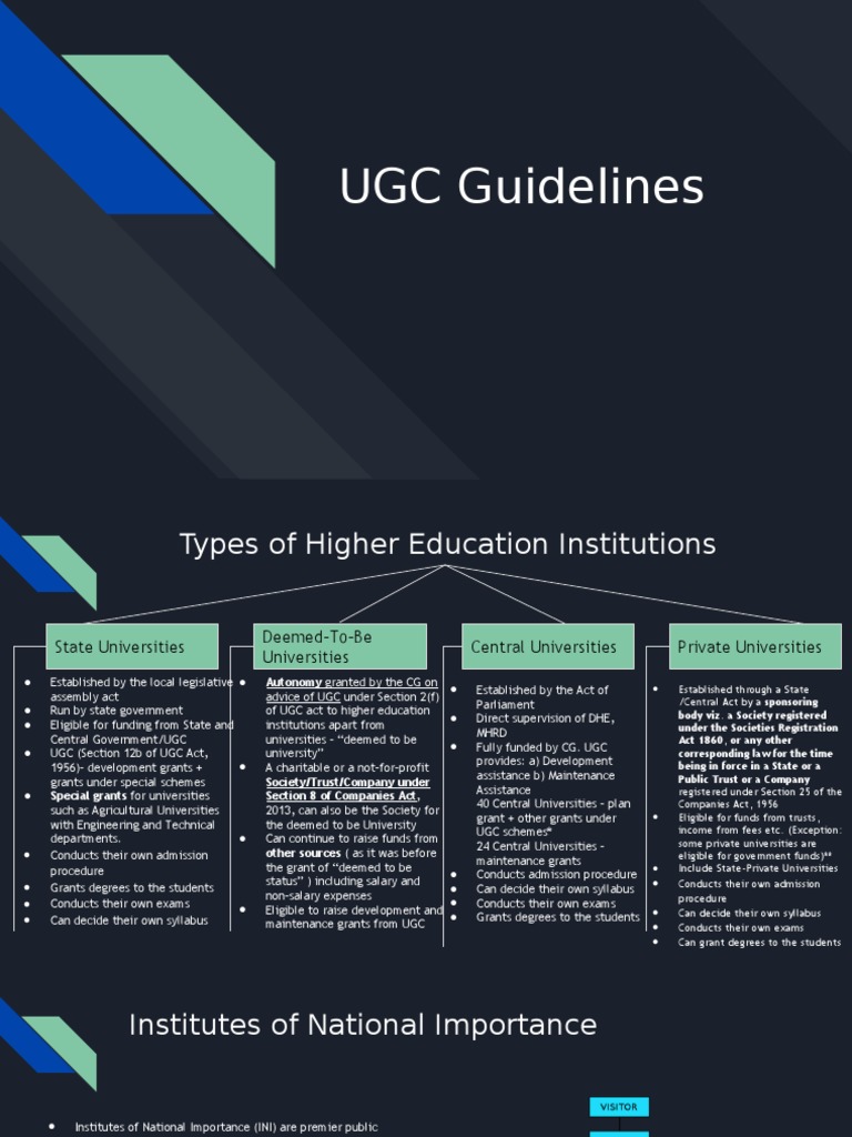 UGC Guidelines | PDF | University | Autonomy