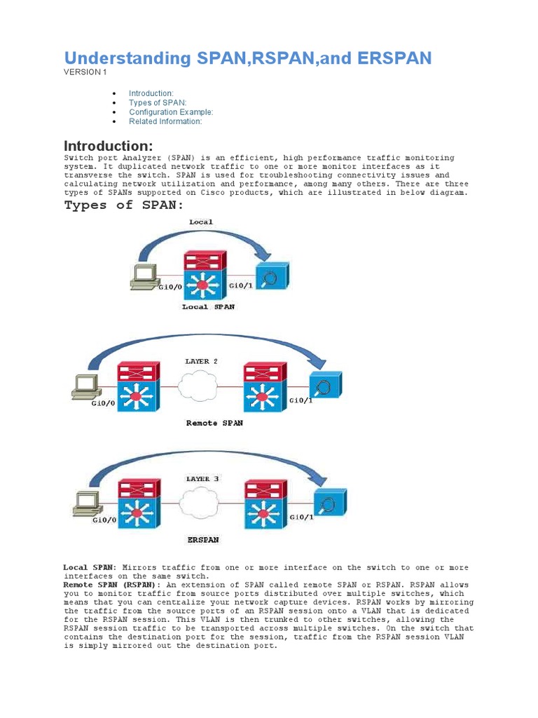Understanding SPAN, RSPAN, and ERSPAN | PDF | Network Switch | Computer Network
