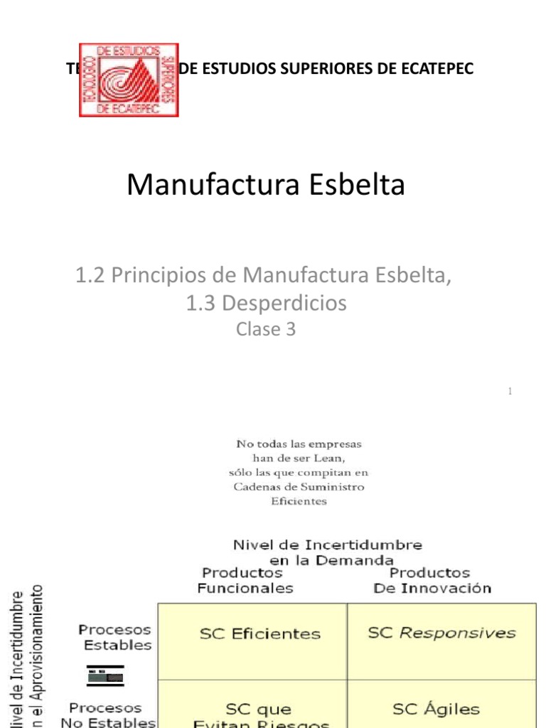 Clase 3 1.2 Principios de Manufactura Esbelta, 1.3 Desperdicios | PDF | Lean Manufacturing | Toyota