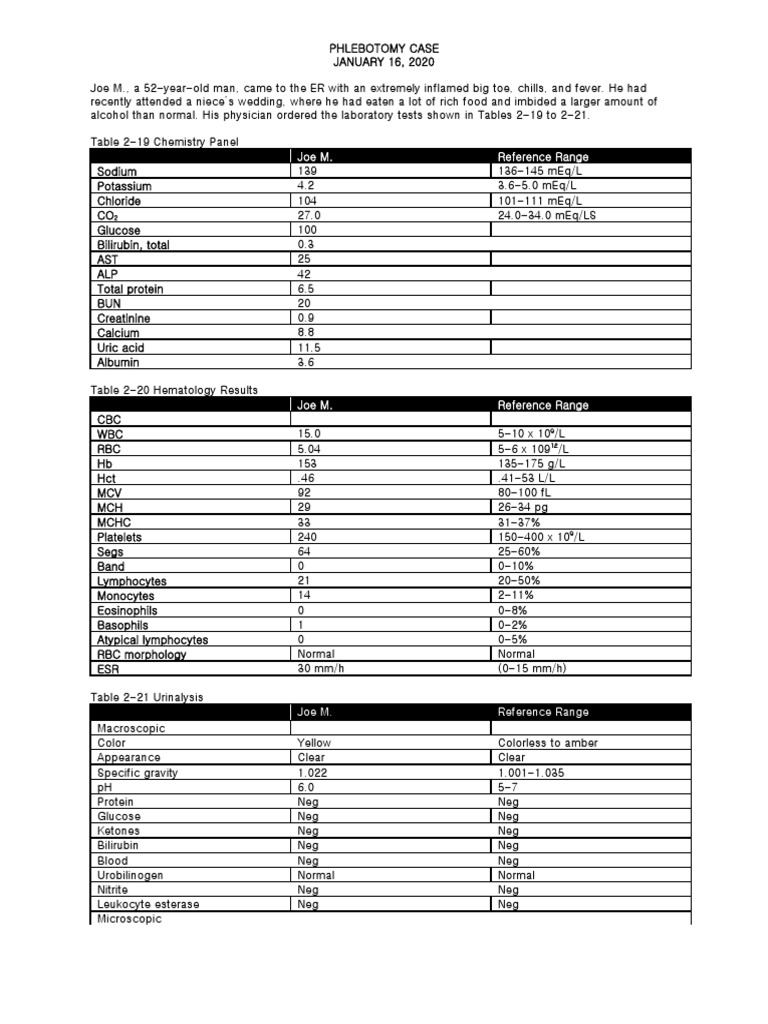 Phlebotomy Case Jan 16 | PDF | Diseases And Disorders | Medicine