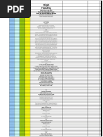 Costume Measurement Sheet Template | PDF