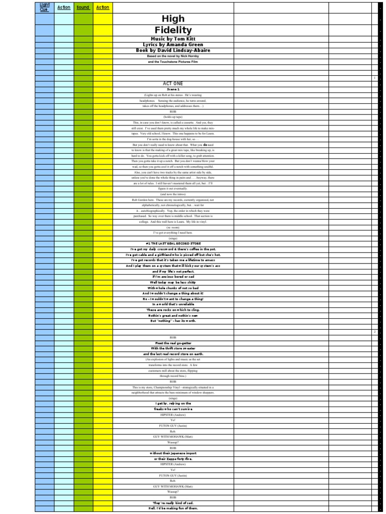 High Fidelity | PDF | Entertainment (General)