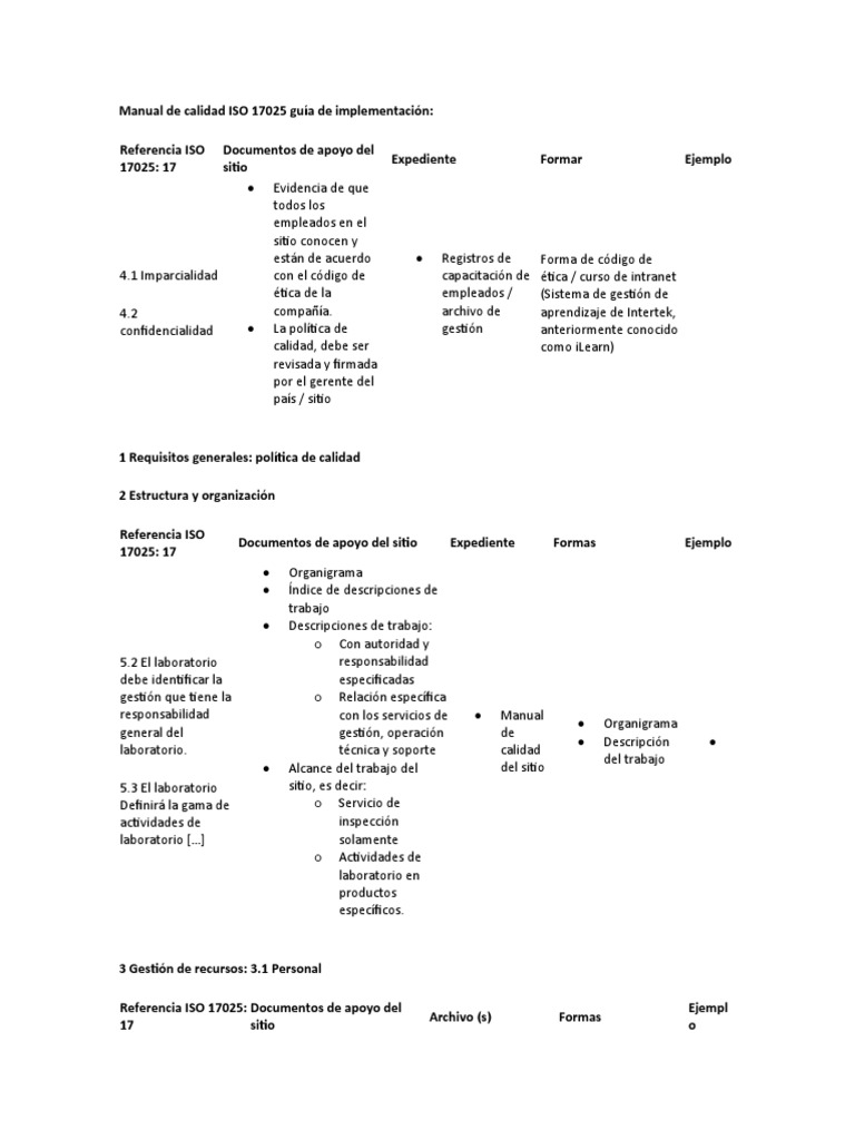 Manual de Calidad ISO 17025 Guía de Implementación | PDF | Organización internacional para la ...