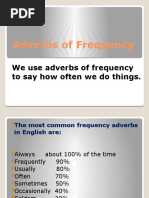 Never Have I Ever Questions: Conversation Starters World | PDF