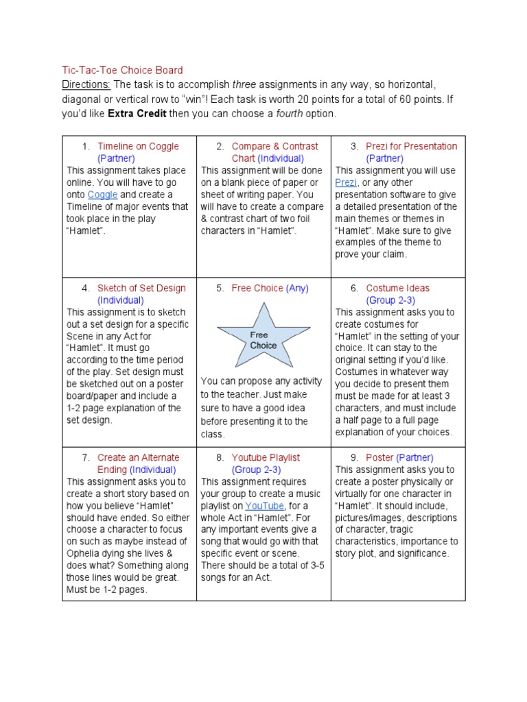 Choice Board Assignment | PDF | Hamlet