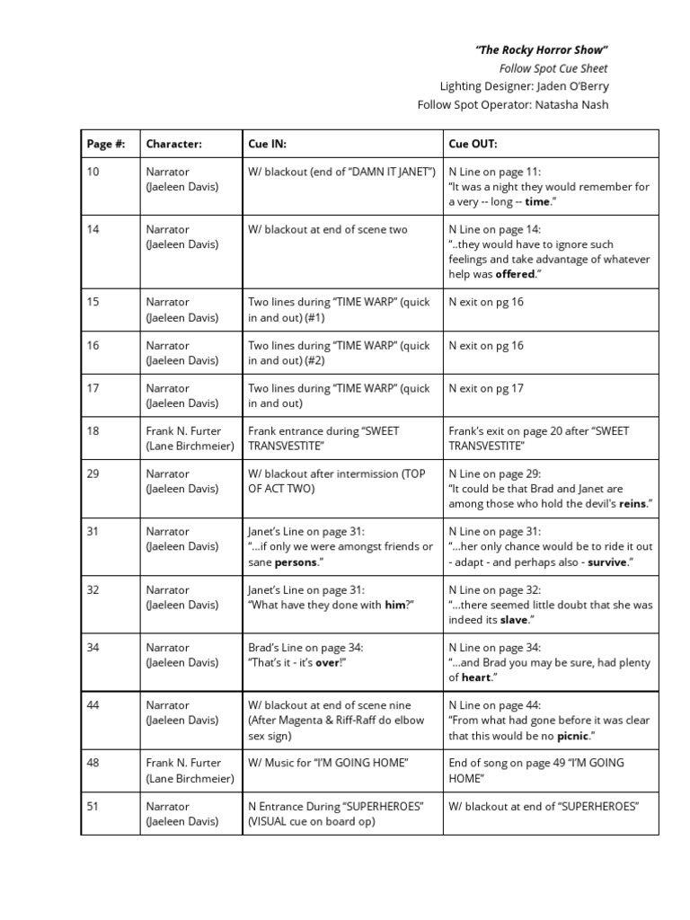 Follow Spot Cue Sheet | PDF