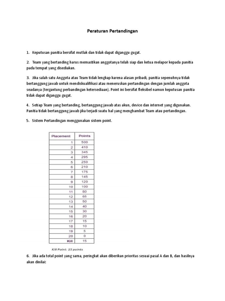 Peraturan PUBG | PDF