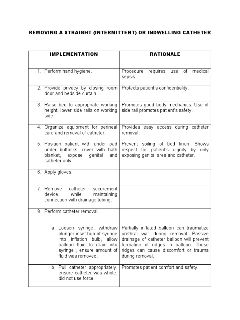 Removal of Catheter | PDF | Catheter | Urination
