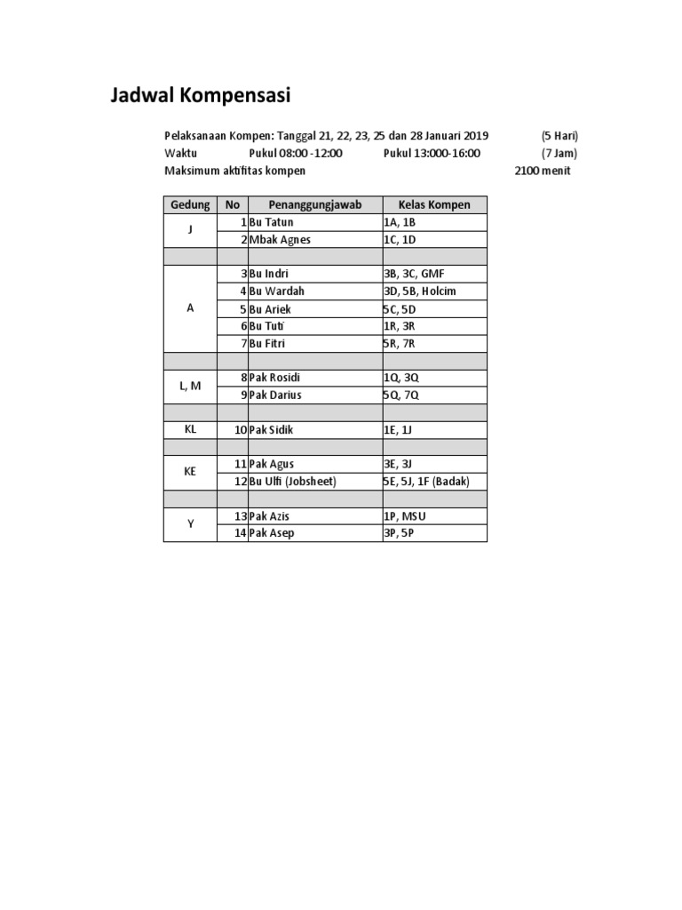 Kompen Jadwal Kirim | PDF