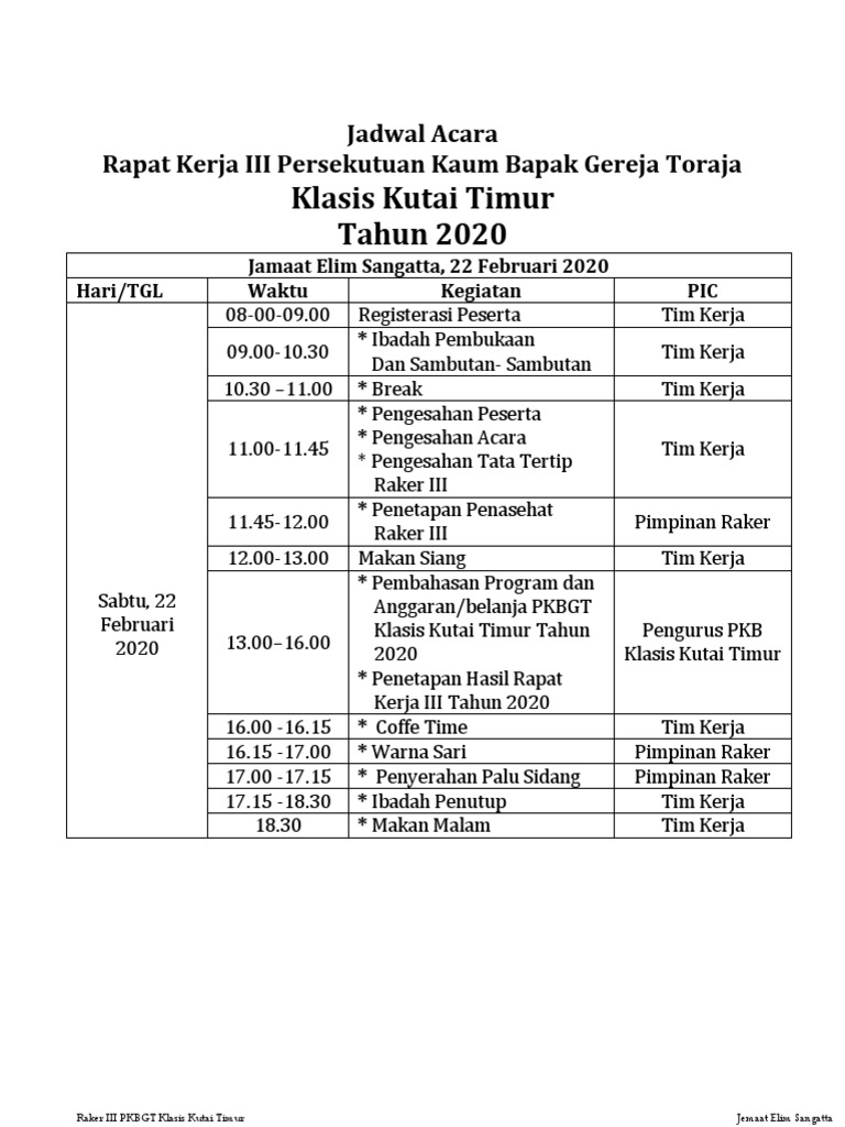 Draft Tatib Rapat Kerja II-rev | PDF