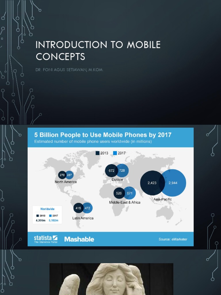 MDAP - 01 Introduction To Mobile Concepts | PDF | Mobile App | Android ...
