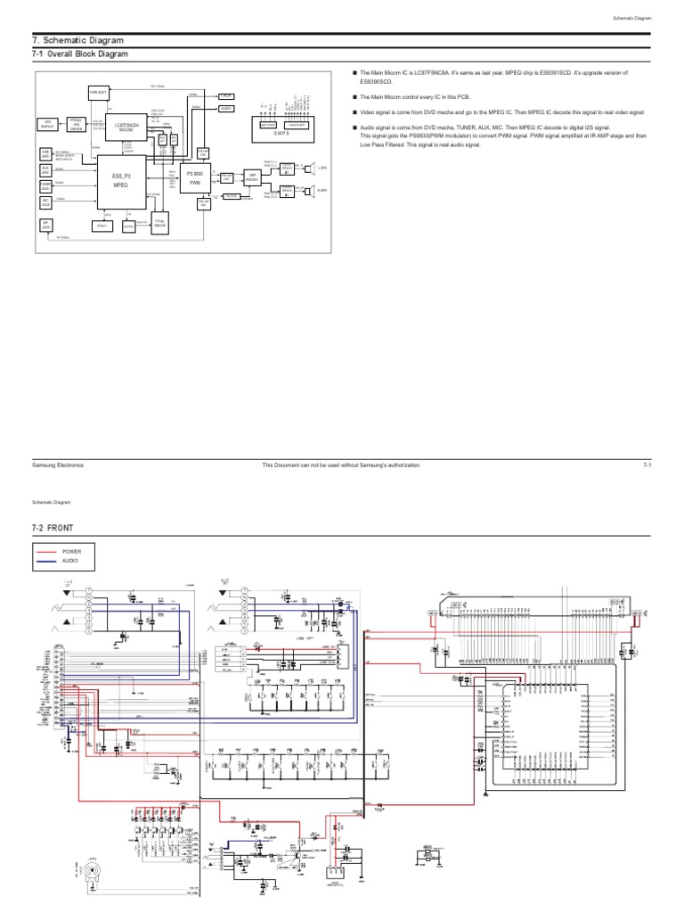 Diagrama MX-C630 - C730 PDF | PDF | Computer Engineering | Electronics