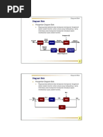 Diagram Blok Sistem Kontrol dan Monitoring | PDF | Metode & Bahan Ajar