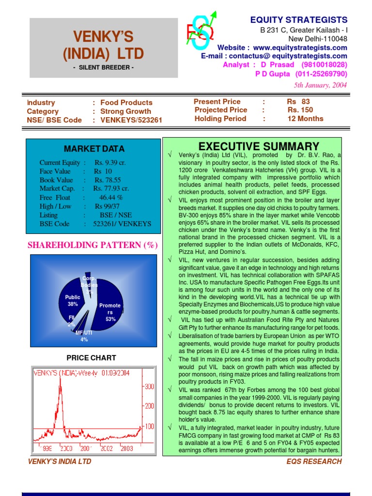 Venkys | PDF | Chicken | Poultry Farming