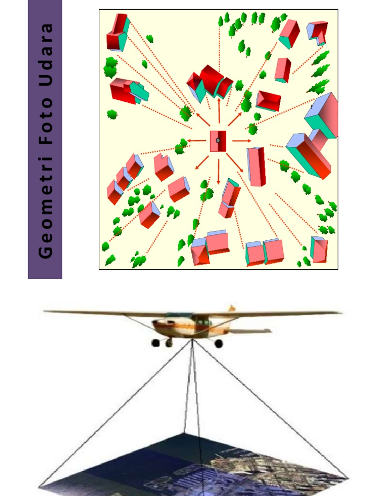 Kuliah 6 Geometri Foto Udara 2017 | PDF