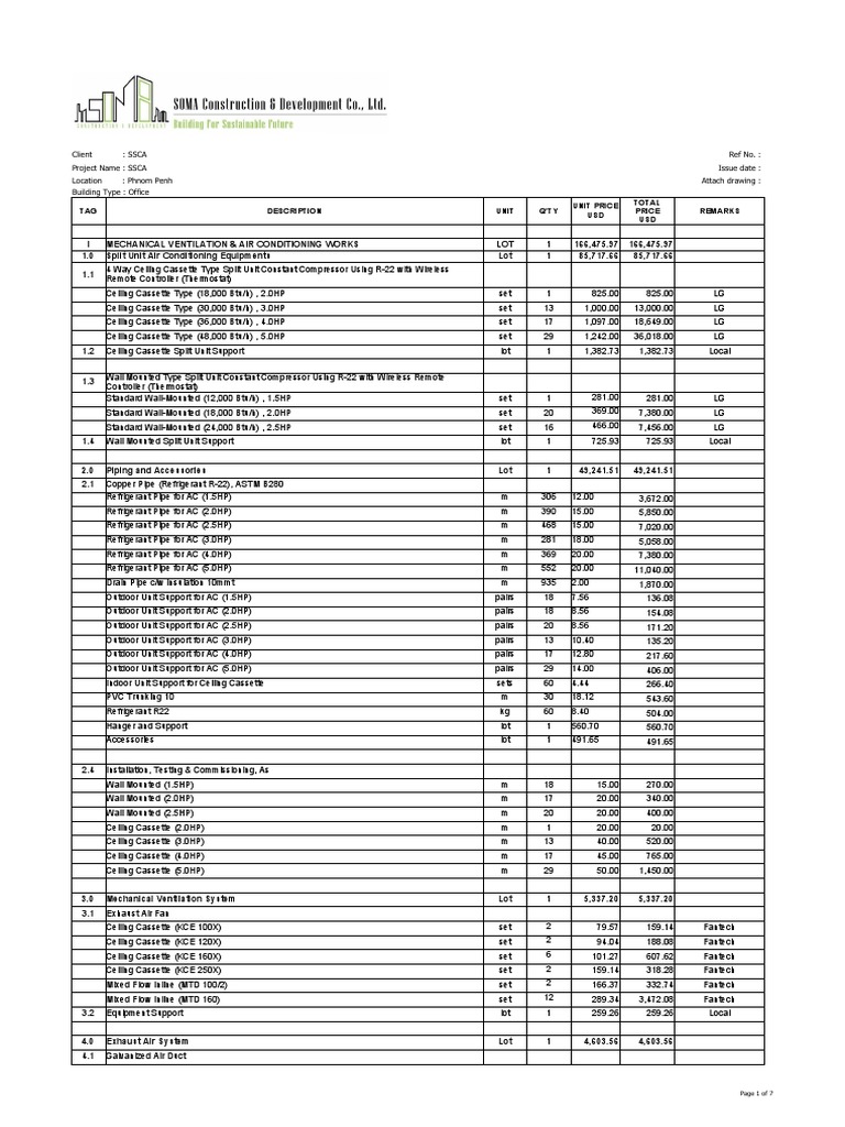 MEP BoQ of SSCA | PDF | Plumbing | Valve