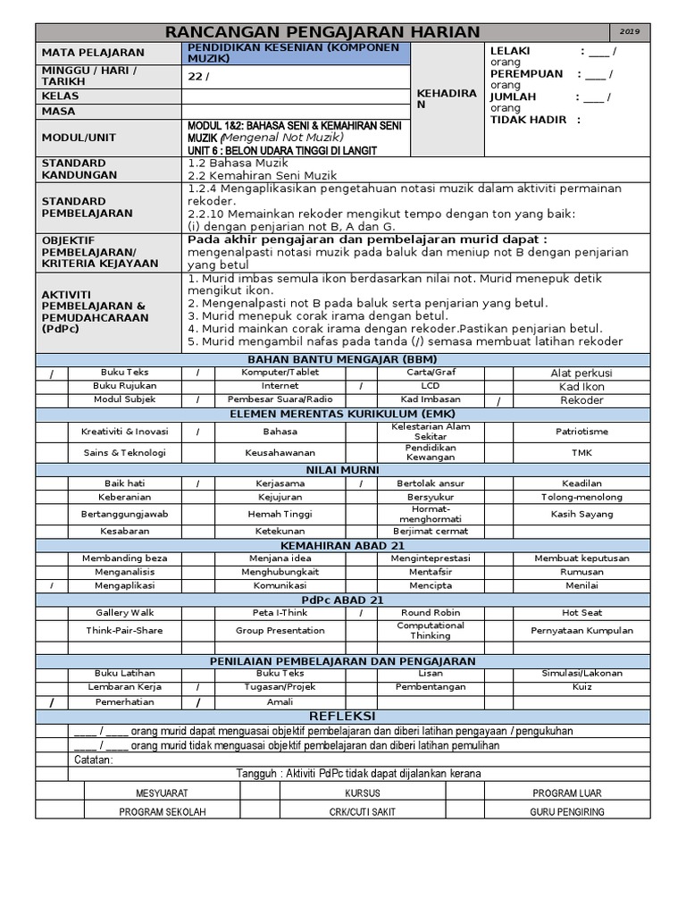 M22 Mengenal Not Muzik | PDF