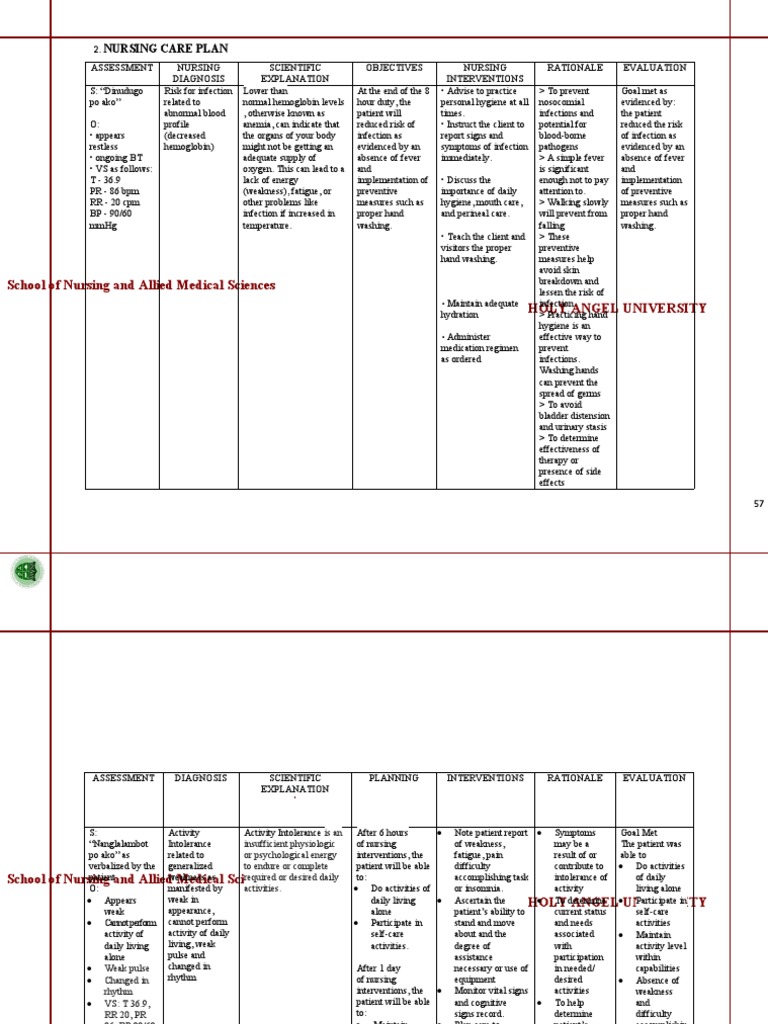 Uterine Atony - NCP | PDF | Heart | Sleep