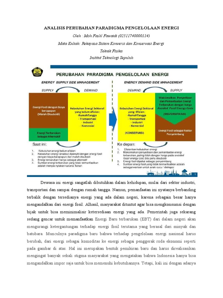 Analisis Perubahan Paradigma Pengelolaan Energi | PDF