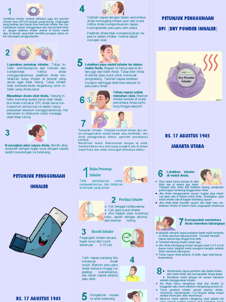 Panduan Penggunaan Inhaler Serbuk | PDF