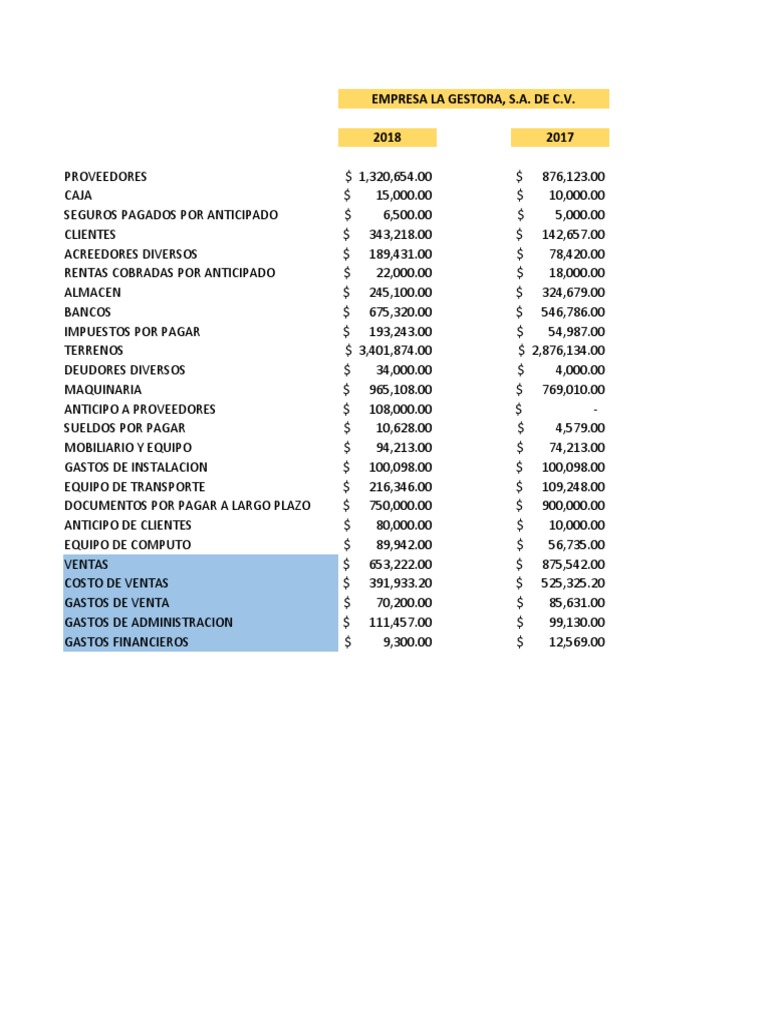Balance General Proforma Ejemplos – BEDPF