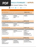 Rita's Process Chart - 9th Edition: Initiating Executing Closing ...