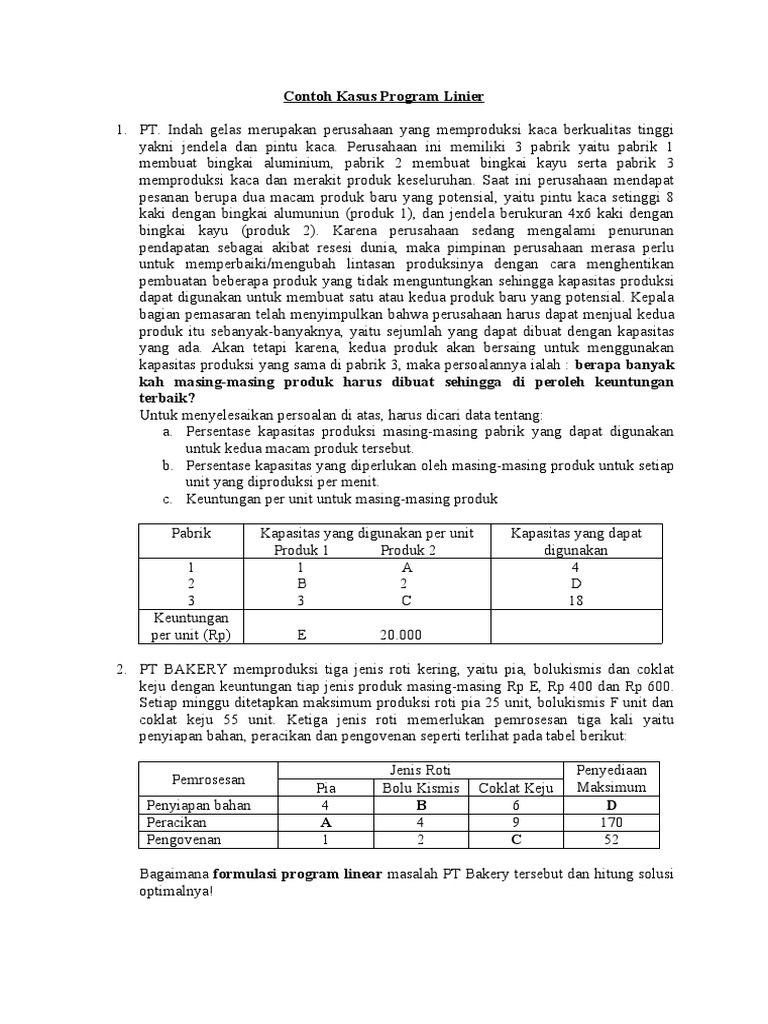 Optimasi Program Linier untuk Produksi dan Keuntungan Maksimum | PDF