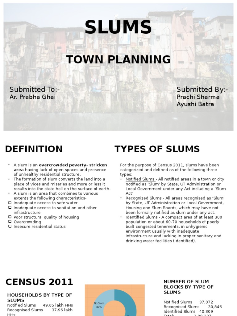 Slums (Updated) | PDF | Slum | Economies