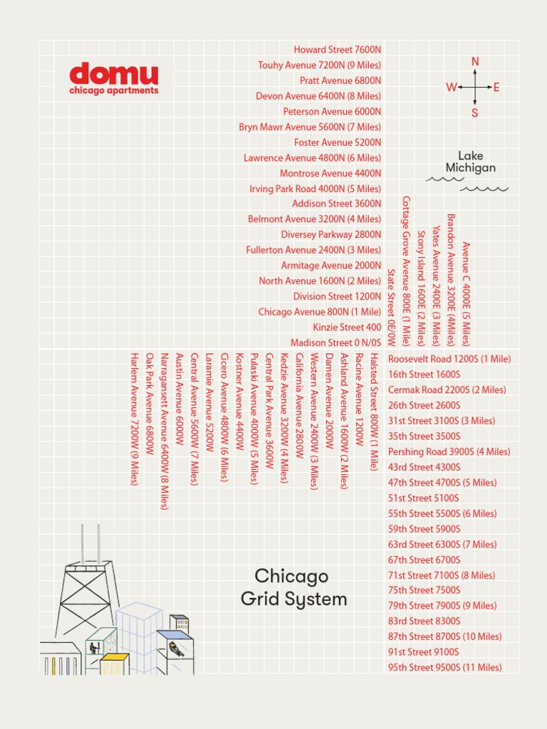 Chicago Grid System | PDF | Transport