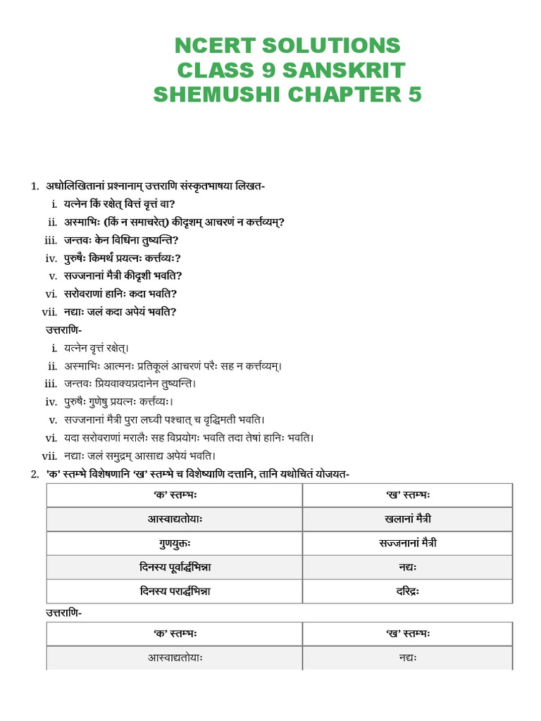 Class 9 Sanskrit Shemushi Chapter 5 Suktimouktikam PDF | PDF