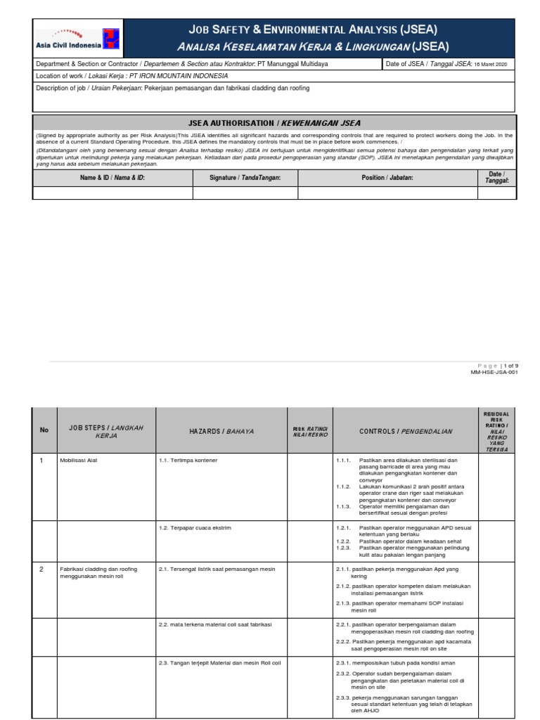 AHJO-HSE-JSA-001 Cladding and Roof Final | PDF