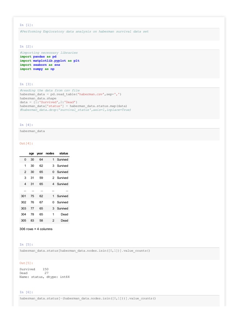 EDA On Haberman Survival Data | PDF | Scientific Method | Statistical ...
