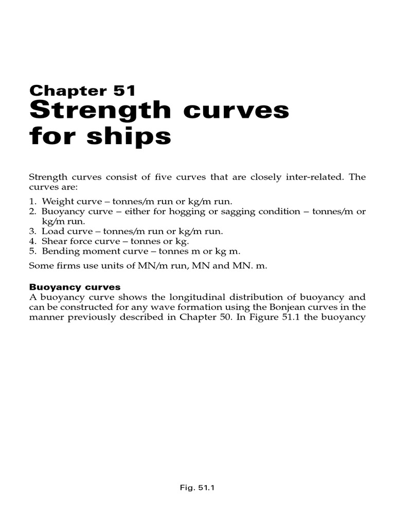 CHAPTER 51 STRENGTH CURVES FOR SHIPS - Ship Stability For Master and ...