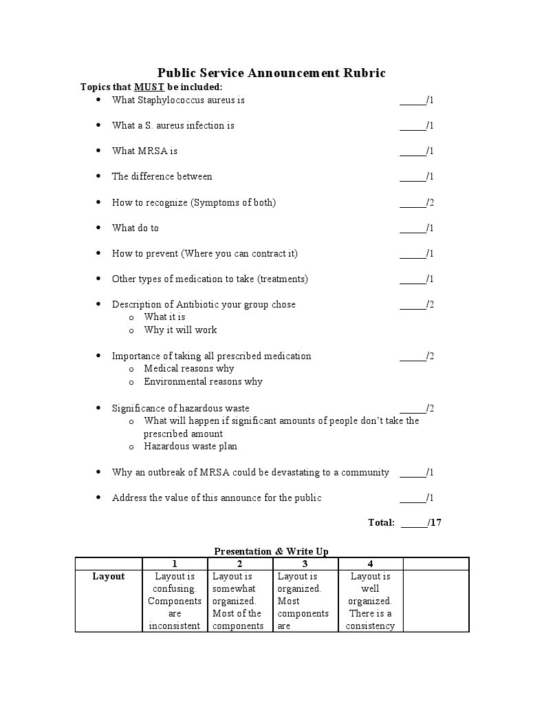 Public Service Announcement Rubric | PDF | Methicillin Resistant ...