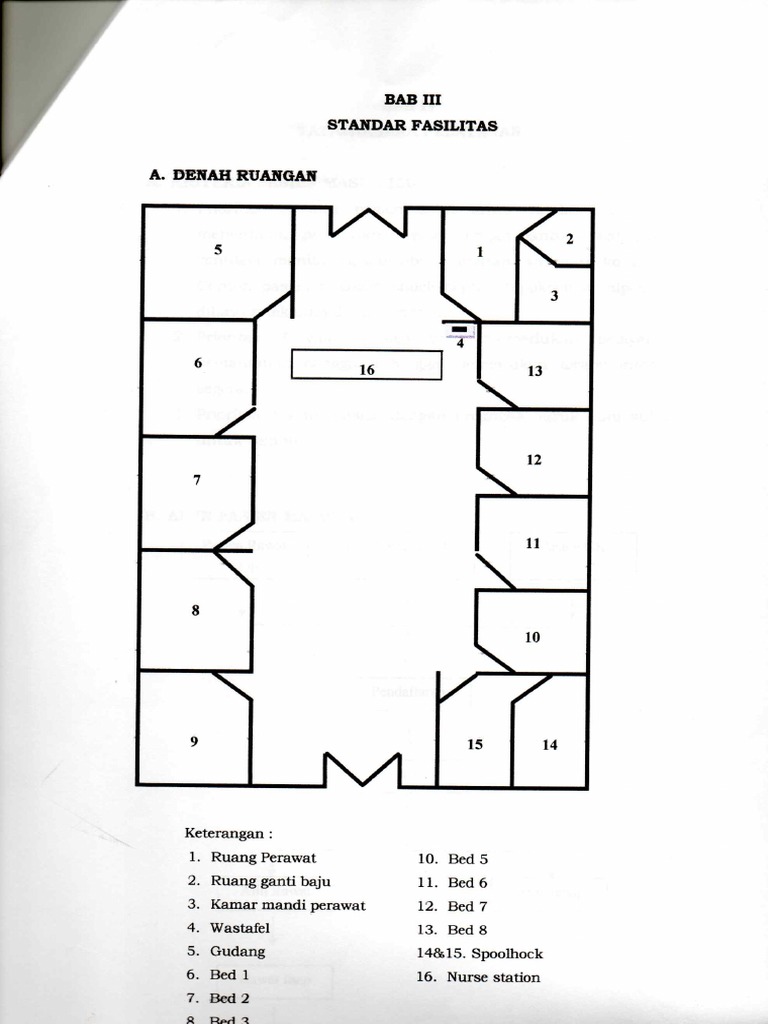 Denah R Icu