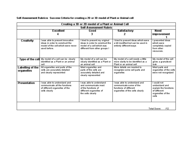 Rubric For Creating A 3 D Model For The Plant and Animal Cells | PDF ...
