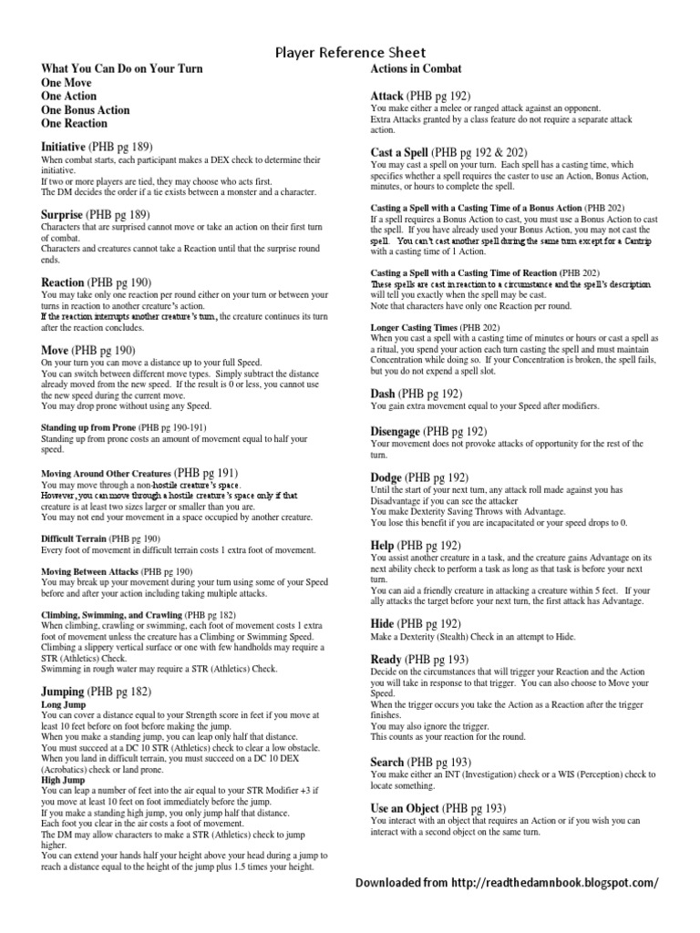D&D 5E Player Reference Sheet v3.0 | PDF | Grappling | Leisure