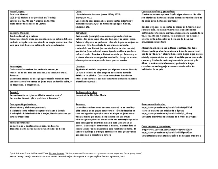 Ficha de Lectura - El-Conde-Lucanor | PDF