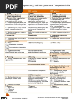 The G-STIC Framework | PDF | Marketing | Goal