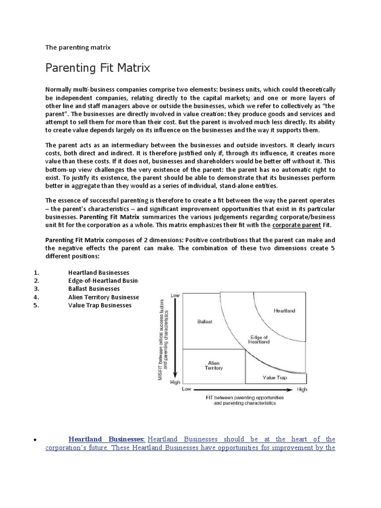 Parenting Fit Matrix Explained | PDF | Parenting | Relationships