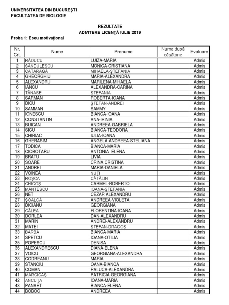 Rezultate Eseu | PDF