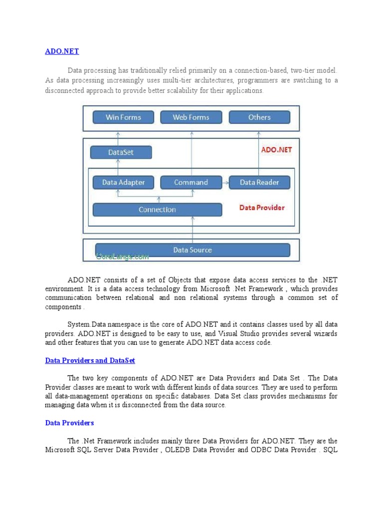 ADO.net.docx | PDF | Databases | Active X Data Objects