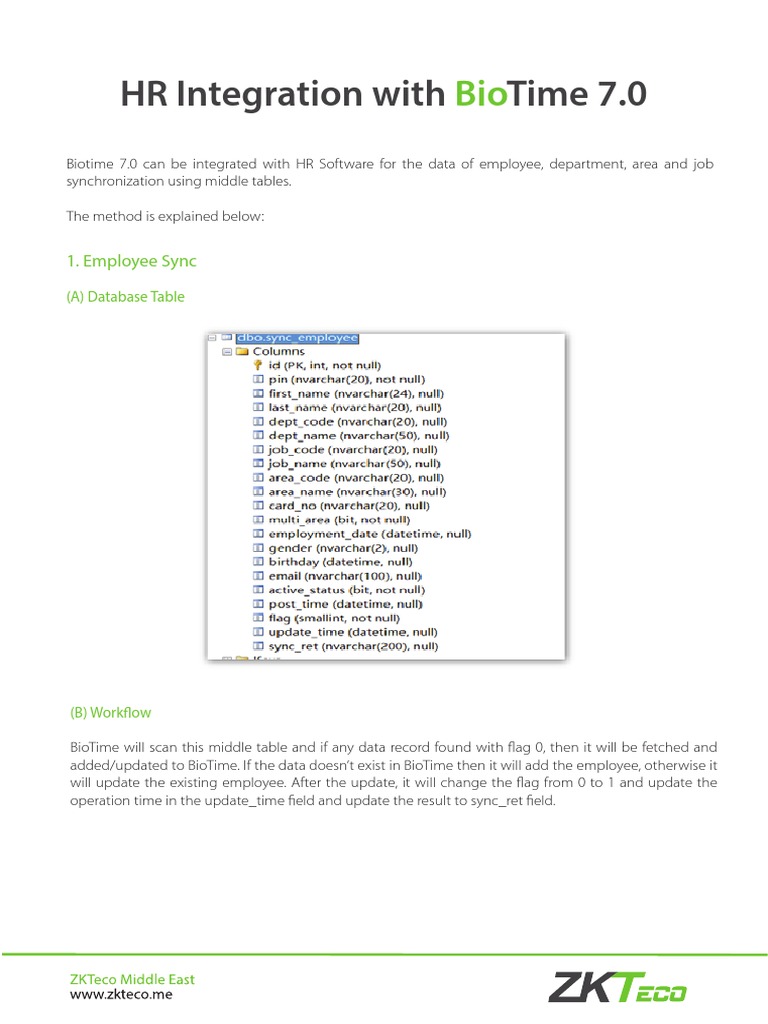 BioTime 7.0 Integration (EN) | PDF | Microsoft Sql Server | Databases