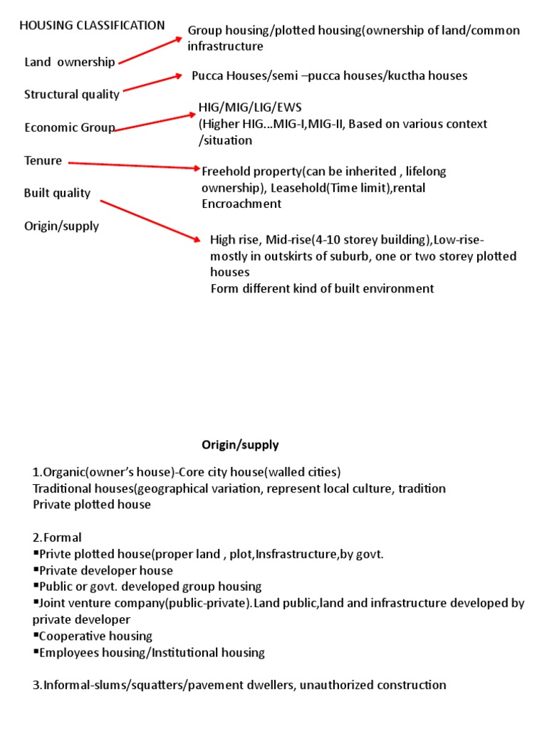 Lecture-2-Classification of Housing | PDF