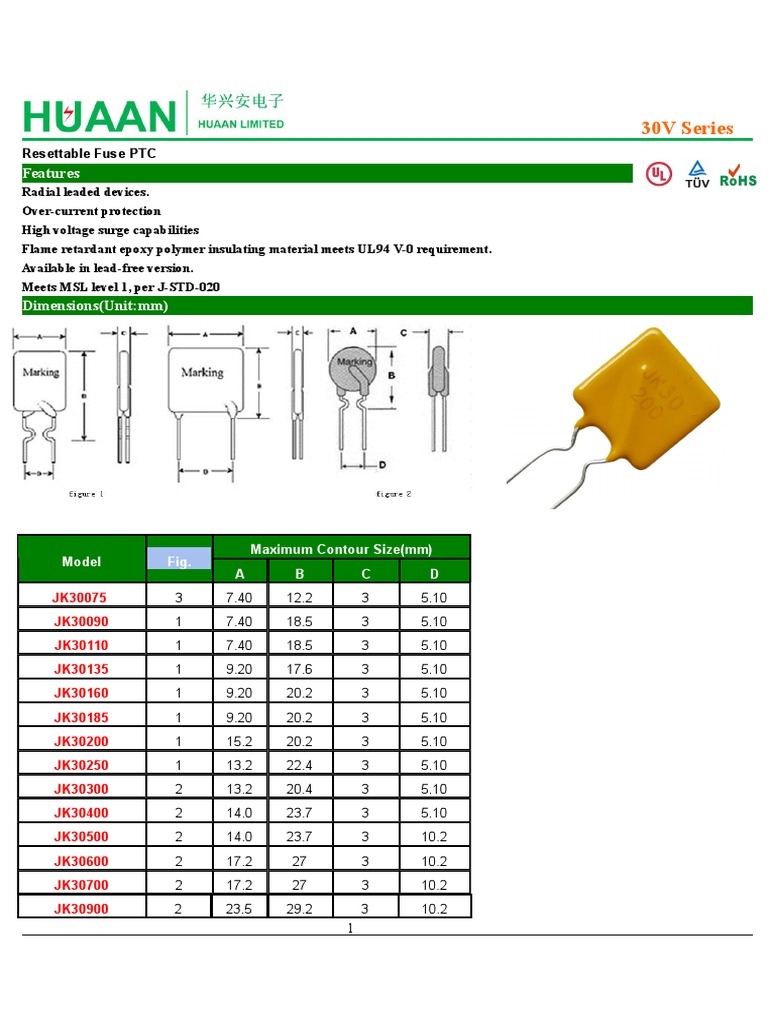 Datasheet PDF | PDF | Fuse (Electrical) | Components