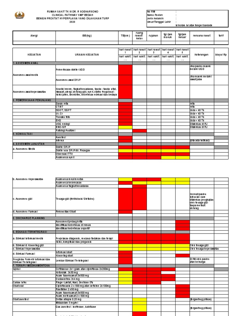Clinical Pathway BPH | PDF