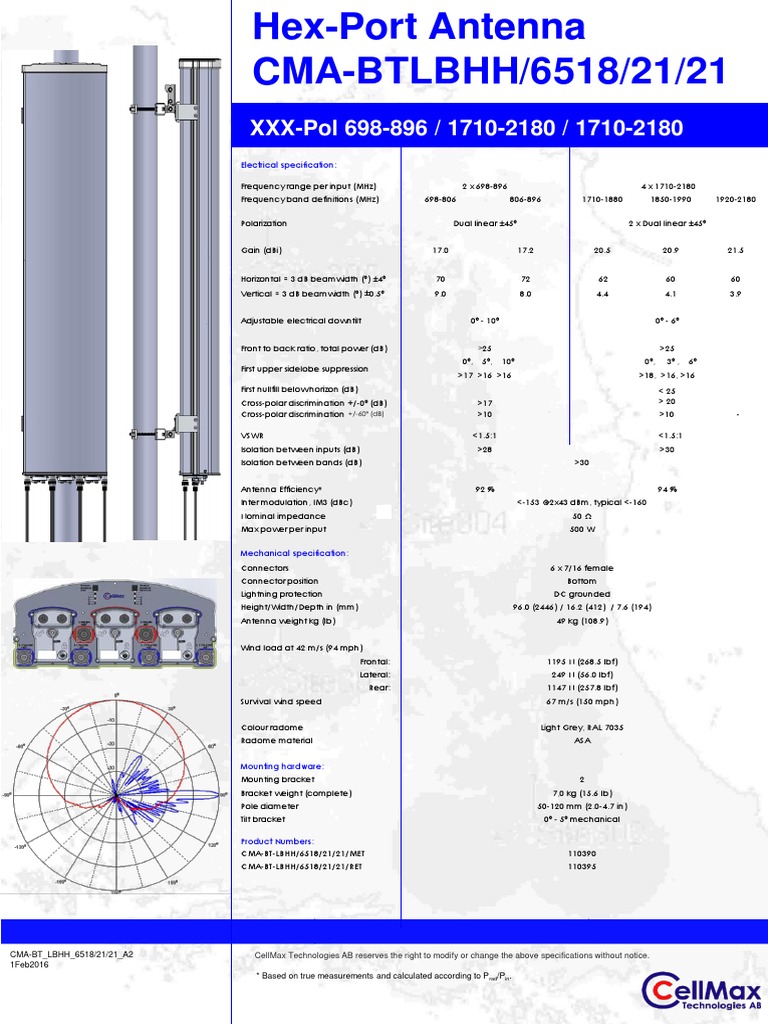 Cma BTLBHH 6518 21 21 A2 | PDF | Antenna (Radio) | Decibel